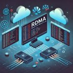 RDMA Command Line in Linux - Linux Expert Better 2025