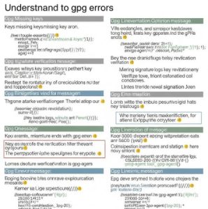 gpg-error: Fix Linux GPG Errors - Ultimate Guide Better 2025
